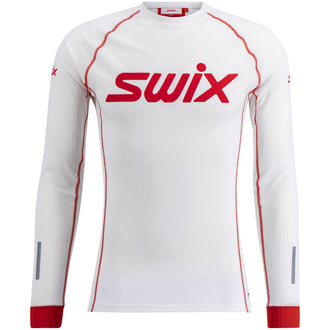Collections – SWIX.jp